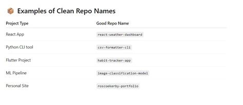 Safely Remove Passwords From Pdf Files Using Python By Roscoe Kerby Roscode Medium