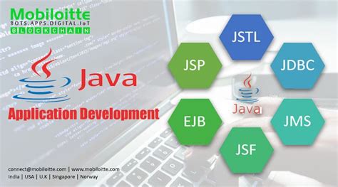 Java Application Development Web Application Development Development