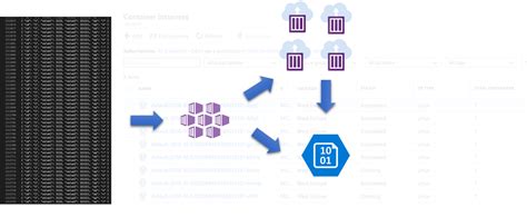 Net Configuration In Kubernetes Config Maps With Auto Reload By