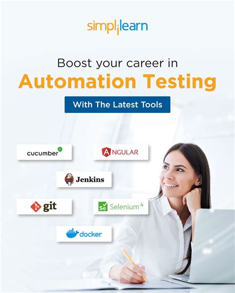 Simplilearn On Linkedin Best Automation Testing Course Online [2024]