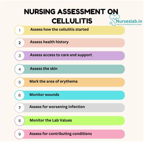 Nursing Care Plan On Cellulitis Nurseslab