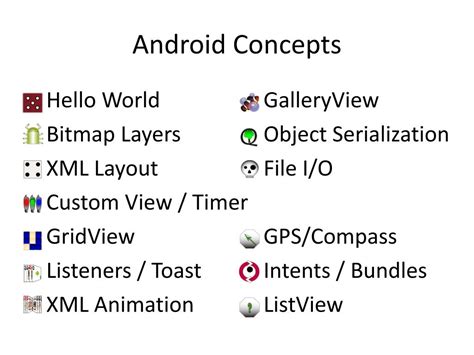 PPT Exploring The Use Of Android OS In CS2 PowerPoint Presentation Free Download ID 2756934