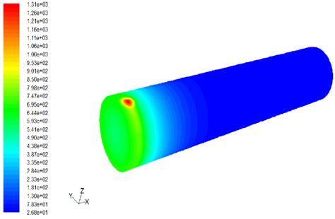 Three Dimensional Surface Temperature Distribution After 20 Sec