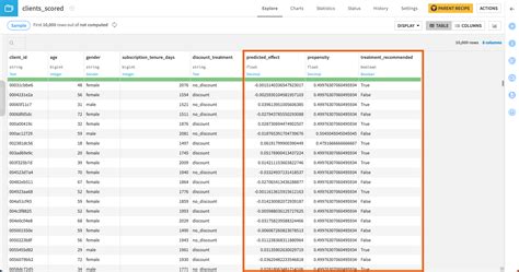 tutorial causal prediction dataiku knowledge base