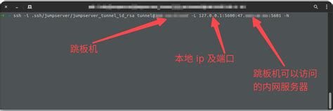 ssh隧道原理及三种隧道转发模式 csdn博客