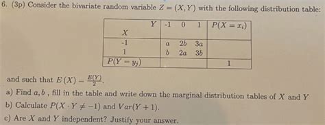 solved 3p ﻿consider the bivariate random variable z x y