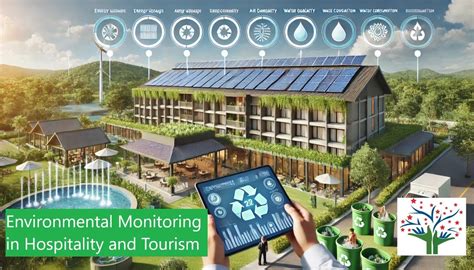 Cpcb Guidelines For Environmental Monitoring Perfect Pollucon Services