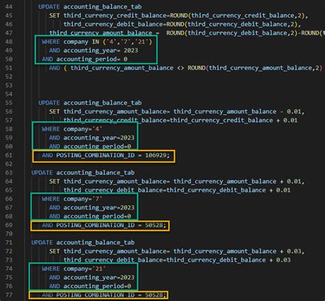 Error Closing Final Year End Balance In Accounting And Parallel Currency Must Be Zero Ifs