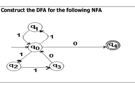 Construct The Dfa For The Following Nfa Filo