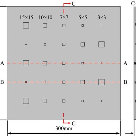 Structural Diagram Of Gfrp Test Sample Download Scientific Diagram