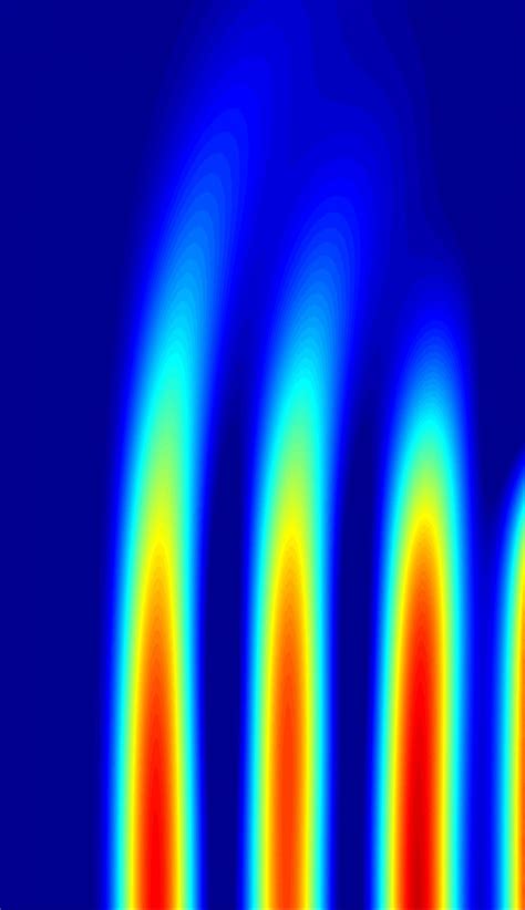 Supercomputer Simulations Pave The Way Towards Compact Terahertz Sources With Tunable Wavelengths