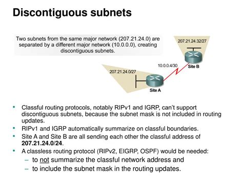Ppt Ch 1 Introduction To Classless Routing Powerpoint Presentation