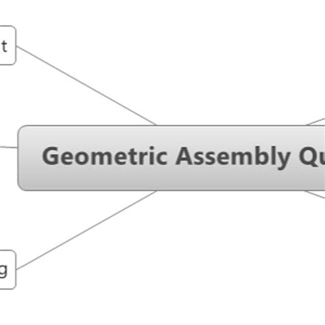 Factors Affecting Geometrical Deviations Of A Structural Assembly