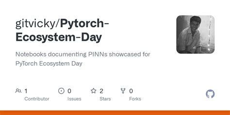 Github Gitvickypytorch Ecosystem Day Notebooks Documenting Pinns Showcased For Pytorch