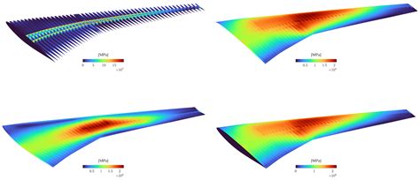Towards Structural And Aeroelastic Similarity In Scaled Wing Models