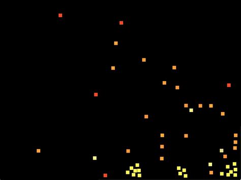 the slides from my talk at jsconf us fakery artificial intelligence