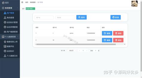 基于java springboot健康管理系统 知乎