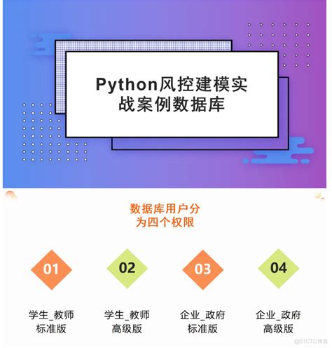 Python风控建模实战案例数据库（上千万数据量，50个实战数据集，互联网最全） Pythoneducation的技术博客 51cto博客
