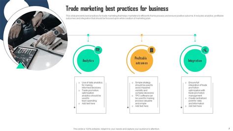 Trade Marketing Powerpoint Ppt Template Bundles PPT Example