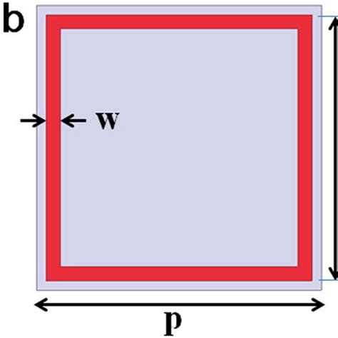 schematic of the three types of fsss and their dimensions a spiral