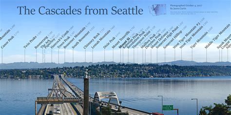 Cascades View From Seattle Continuous Version — Jason Curtis Photography