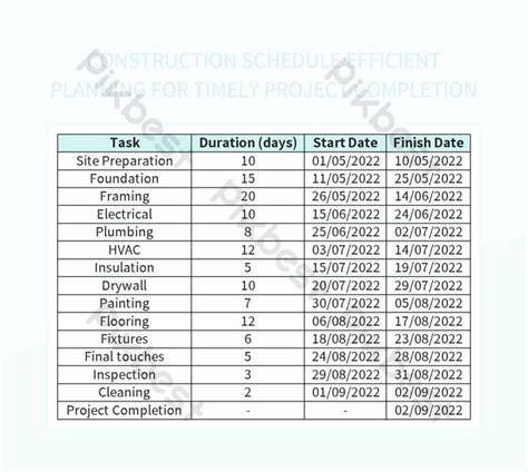 Construction Schedule Efficient Planning For Timely Project Completion