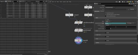 Bend With Attribute Rhoudini
