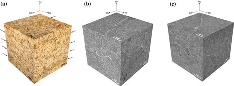 3d Representation Of A Pancaked Centreline Segregation Bands In The Download Scientific Diagram