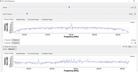 RTL SDR For AM On GNU Radio Telecommunications Navigation Electronics