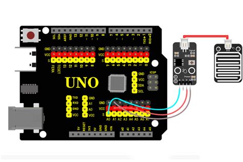 arduino 雨水检测传感器实验 雨滴传感器容易氧化么 csdn博客