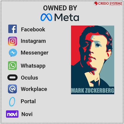 Sherlin Hevenya On Linkedin Itjob Experttalk Credosystemz