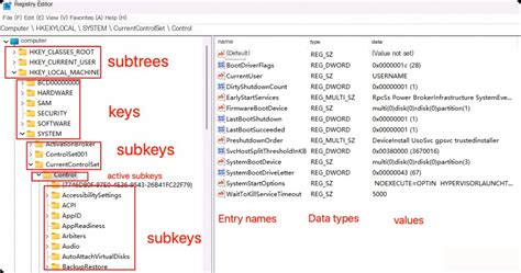 Comprehensive Guide To Using Registry Editor For Windows Forensics And Security Analysis Ax3soft
