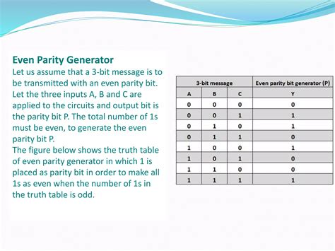 Code Converters And Parity Checker Pptx Programming Languages Computing