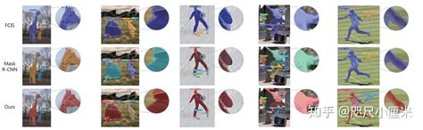 [论文笔记] Yolact：real Time Instance Segmentation 知乎