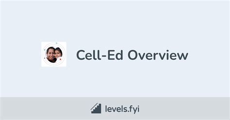 Cell Ed Careers Levelsfyi