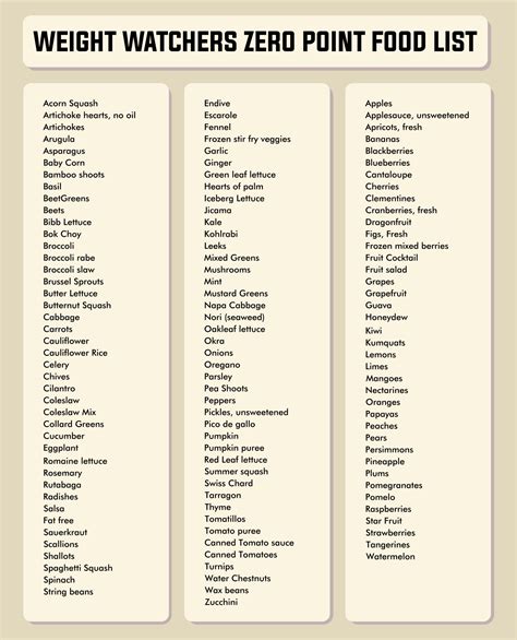 Weight Watchers Point System 10 Free Pdf Printables Printablee