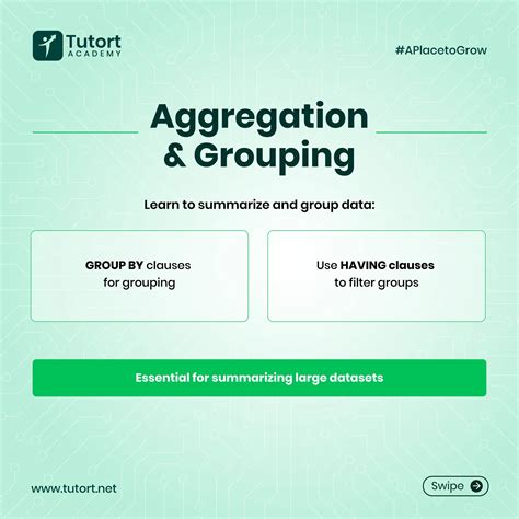 Roadmap To Learn Sql For Data Analysis Tutort Academy Pdf
