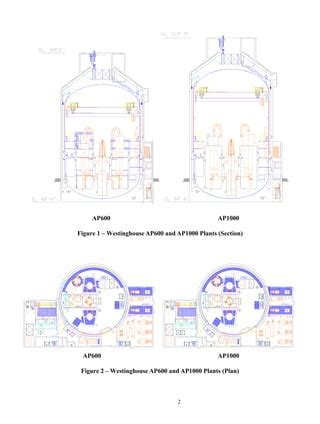 Ap1000 Reactor Pdf