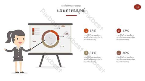 Report Analysis Brown Infographic Powerpoint Pptx Template Free Download Pikbest