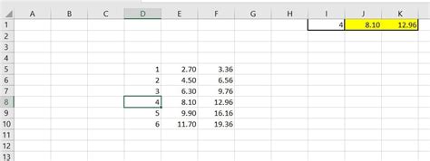 Populate Cells Depending On Where I Click Addendum To Existing Code