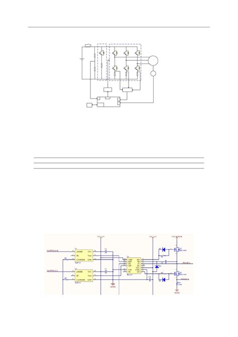 servo pmsm