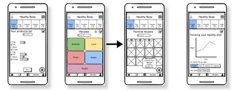 Дизайн мобильных приложений этапы разработки Ui Ux блог It школы Hillel