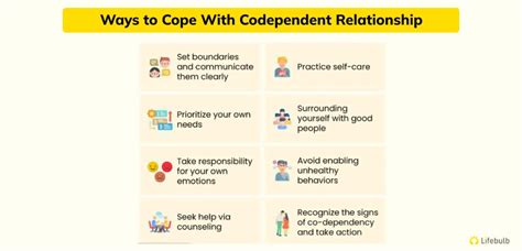 What Is A Codependent Relationship