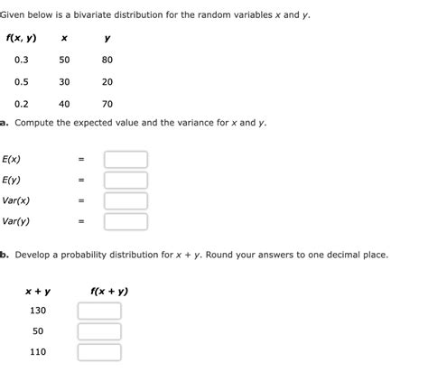 Solved Given Below Is A Bivariate Distribution For The
