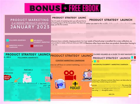 Product Launch Step By Step Guide With Calendar Small Business Help Product Launching How To