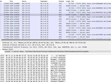Rsyslog Messages Doesn T Contain PRI Headers Issue Rsyslog Rsyslog GitHub