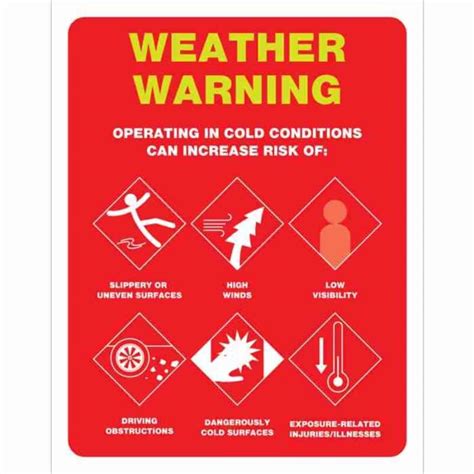 Safety Poster Weather Warning Visual Workplace Inc