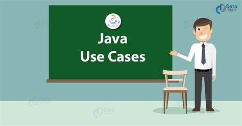 4 Most Popular Java Use Cases Java Applications Dataflair