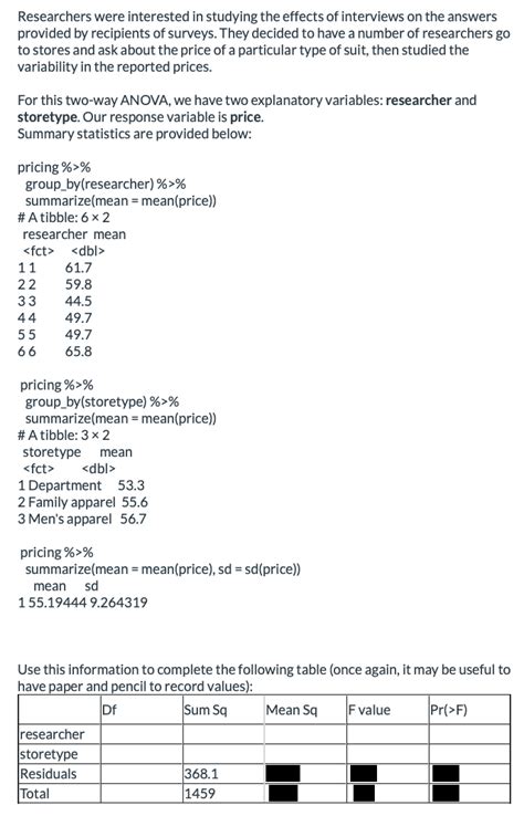 Solved Find The Missing Values And Estimate The P Values Chegg Com
