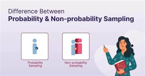 Non Probability Sampling What Is Probability Sampling Types